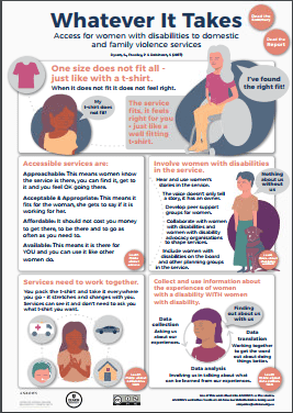 What does it take? Developing informed and effective tertiary responses ...