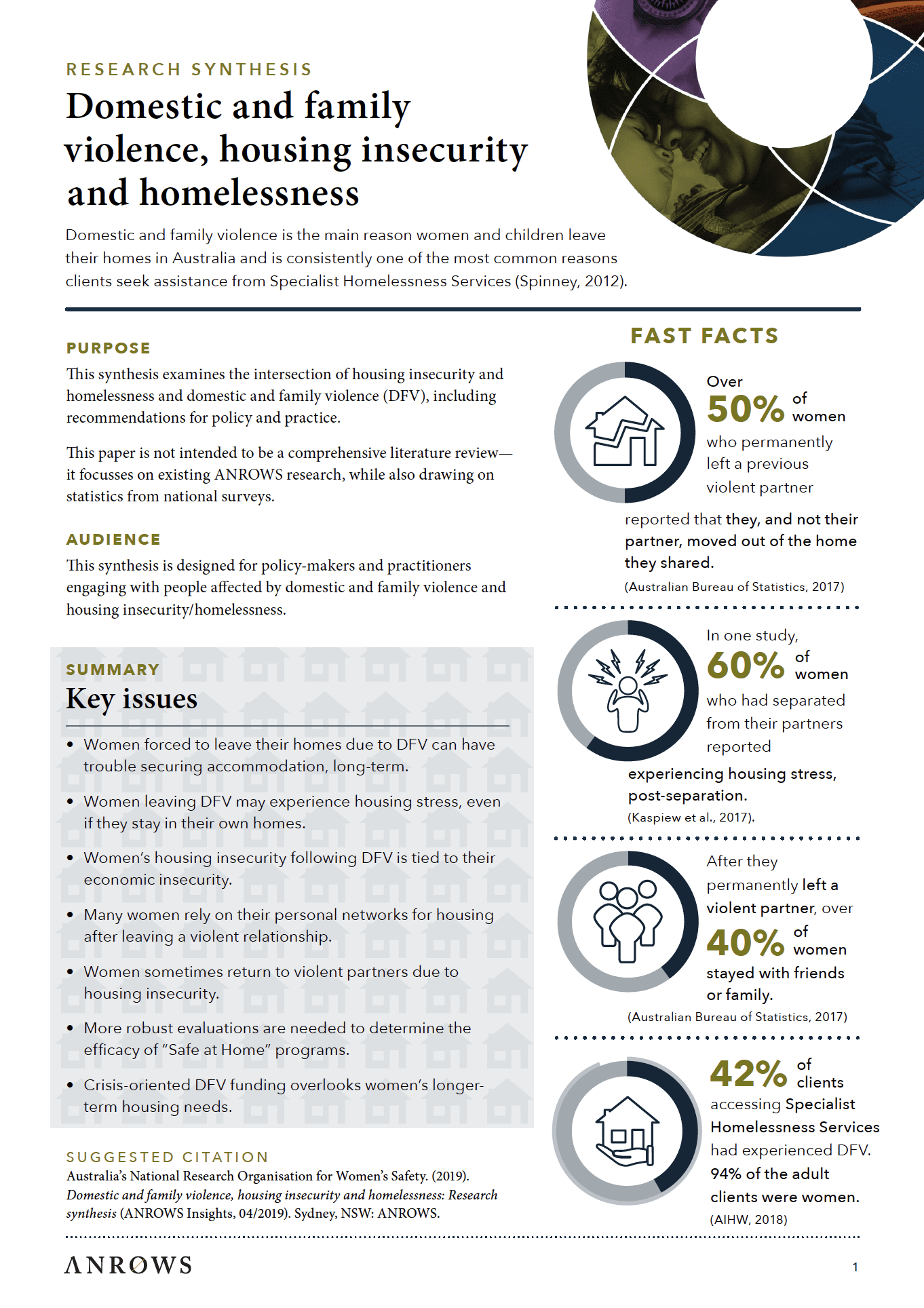 Domestic and family violence, housing insecurity and homelessness ...