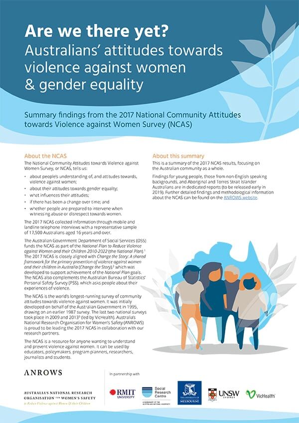 Youth Report Findings - ANROWS - Australia's National Research ...
