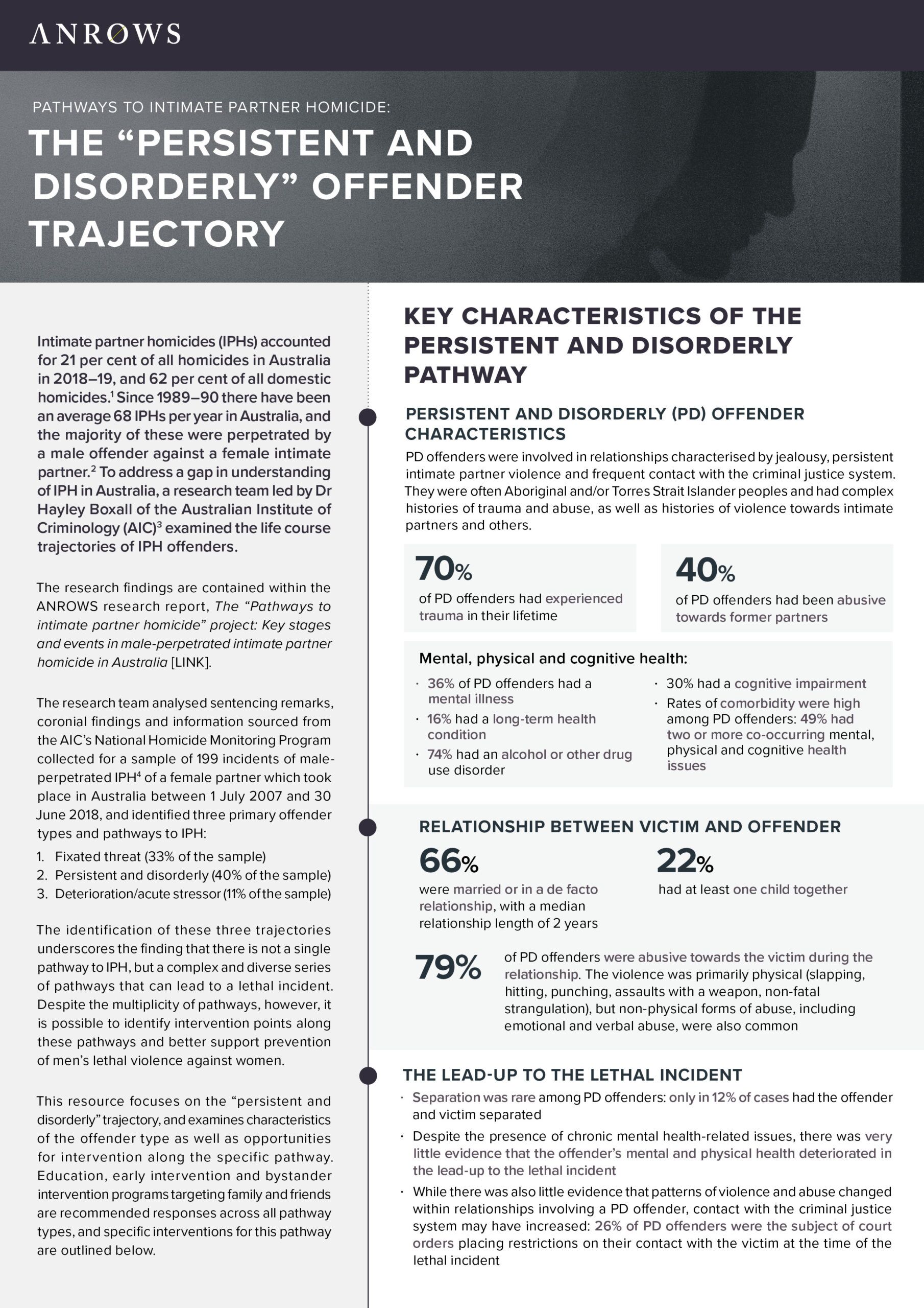 Pathways to intimate partner homicide - ANROWS - Australia's National ...